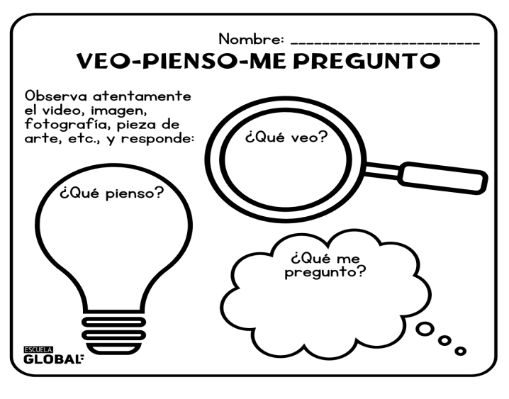 Veo-Pienso-Me pregunto | Escuela Global